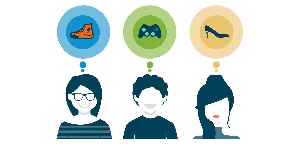 How to Identify & Find More of your Profitable Customers